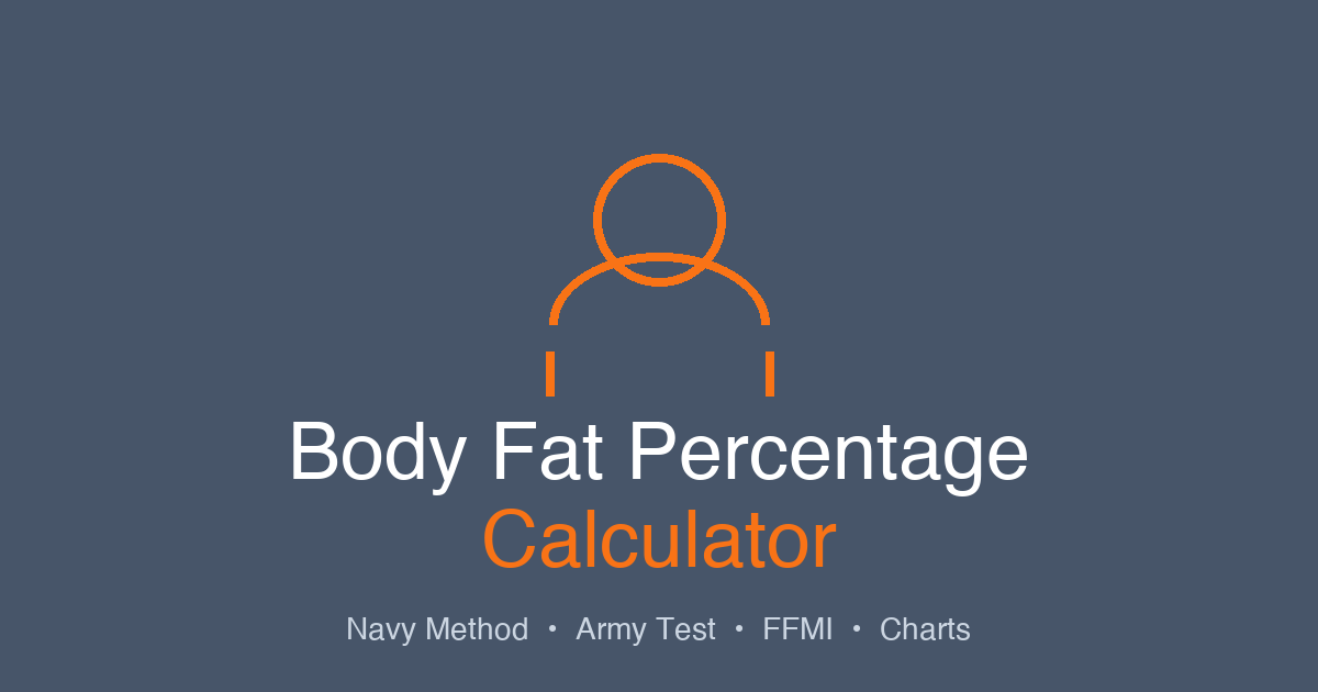 Body Fat Percentage for Men: Healthy Ranges, Visual Guide, and How to ...